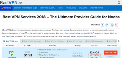 Choose the best VPN using BestVPN.co Reviews and Rating services