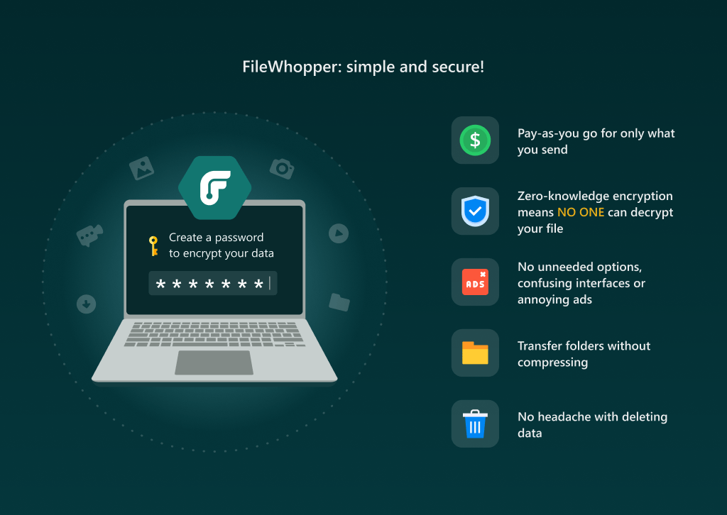 FileWhopper Review - Send Large Files or Folders Online