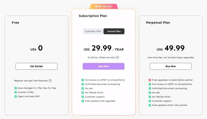 UPDF Review: A fast PDF Editor you cannot miss (40% Off)