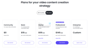 Lumen5 Review: Powerful AI video editor for Creators