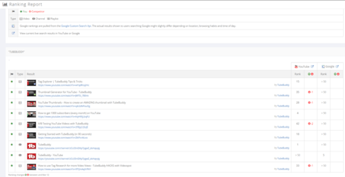 How to optimize your YouTube Channel with TubeBuddy