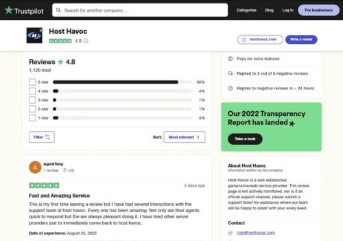 Hosthavoc: Best Minecraft Hosting Servers for Game Development