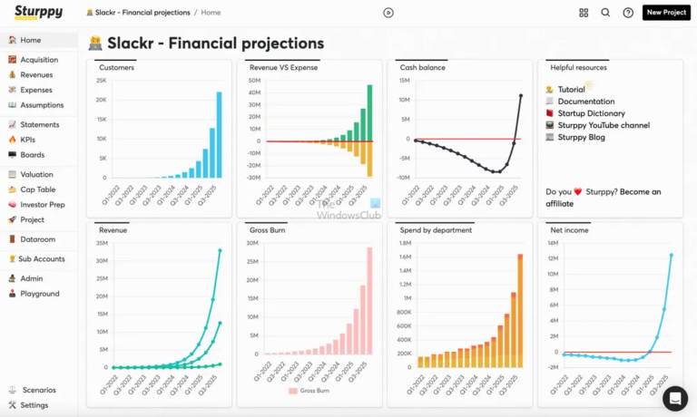 Sturppy AI review: Financial Modeling and Forecasting Software