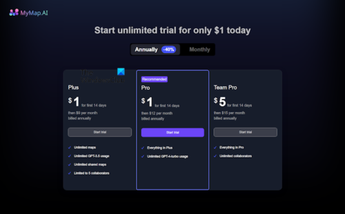 MyMap.ai review: AI-Powered Mind Mapping Software