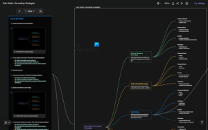 MyMap.ai review: AI-Powered Mind Mapping Software